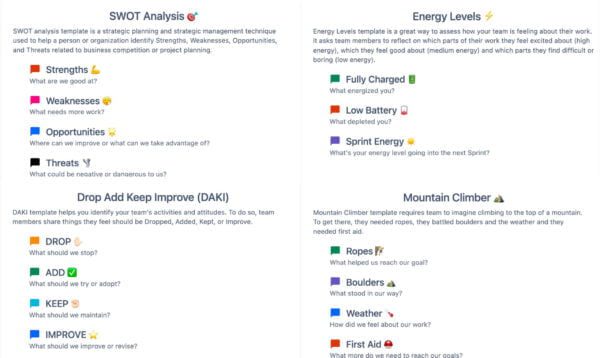 Types of Agile Retrospectives | AgileBox
