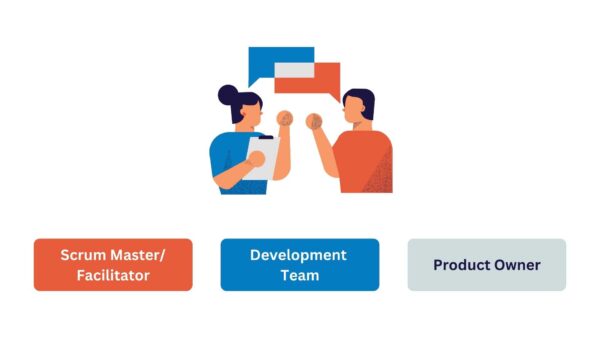 Retrospectives in Jira | How to run it effectively - AgileBox